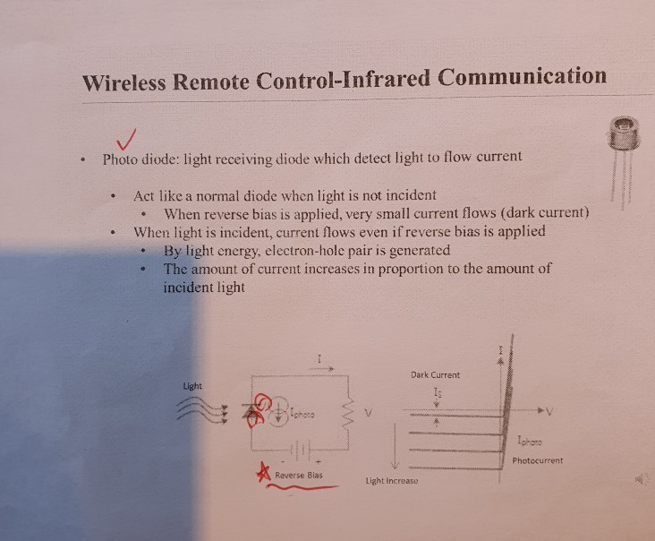 Solved Wireless Remote Control-Infrared Communication . | Chegg.com
