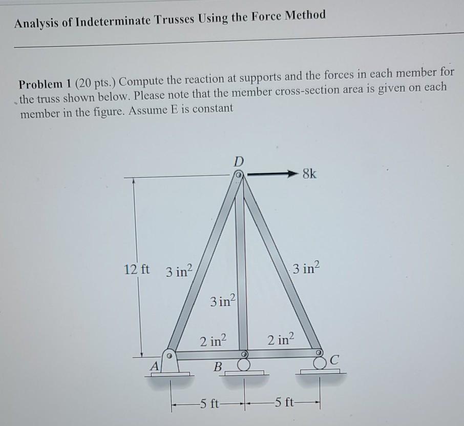Solved Analysis of Indeterminate Trusses Using the Force | Chegg.com