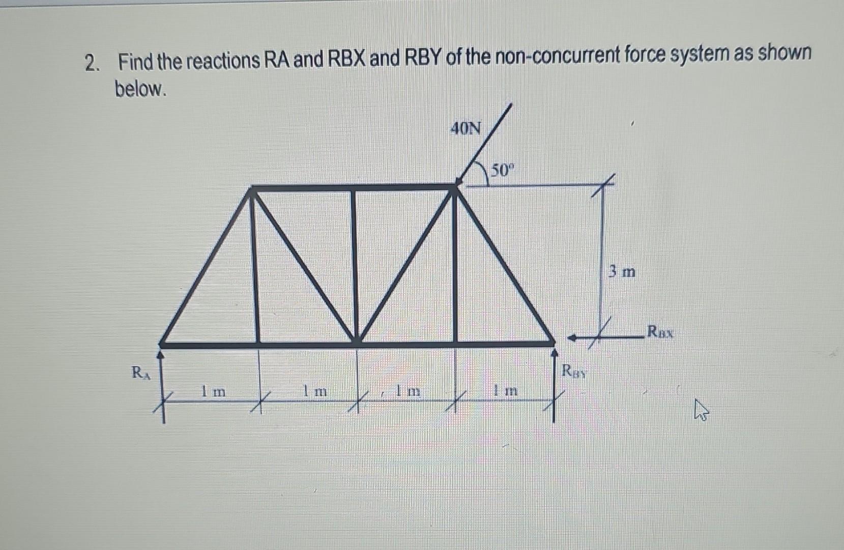 Solved 2. Find the reactions RA and RBX and RBY of the | Chegg.com