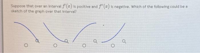 Solved Suppose that over an interval f′(x) is positive and | Chegg.com