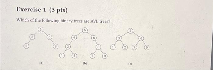Solved Exercise 1 (3 pts) Which of the following binary | Chegg.com