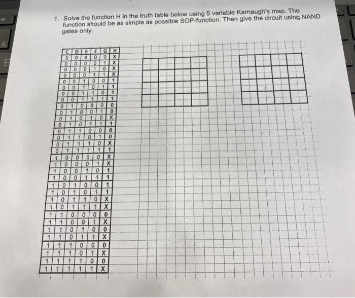 Solved 1. Solve the function H in the truth table below | Chegg.com