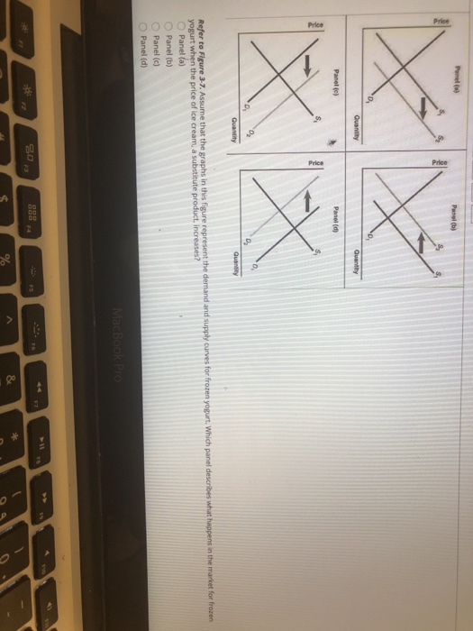 Solved Penel (a) Panel (b) D. Quantity Quantity Panel (c) | Chegg.com Solved Penel (a) Panel (b) D. Quantity Quantity Panel (c) | Chegg.com