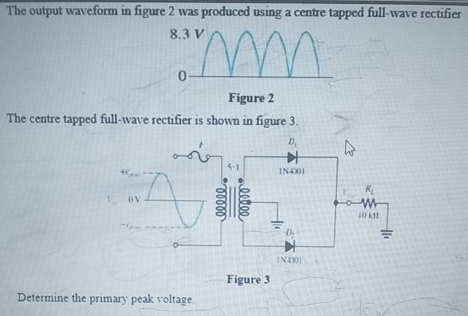 The output waveform in figure 2 ﻿was produced using a | Chegg.com