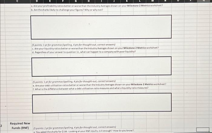 Solved MILESTONE 2 FORECASTED FINANCIALS Fill in the yellow | Chegg.com