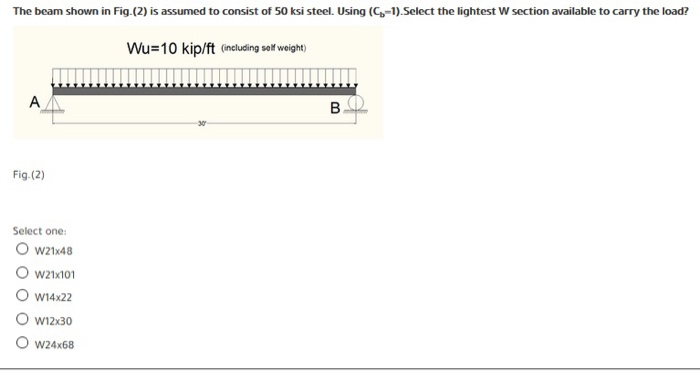 Solved The beam shown in Fig.(2) is assumed to consist of 50 | Chegg.com