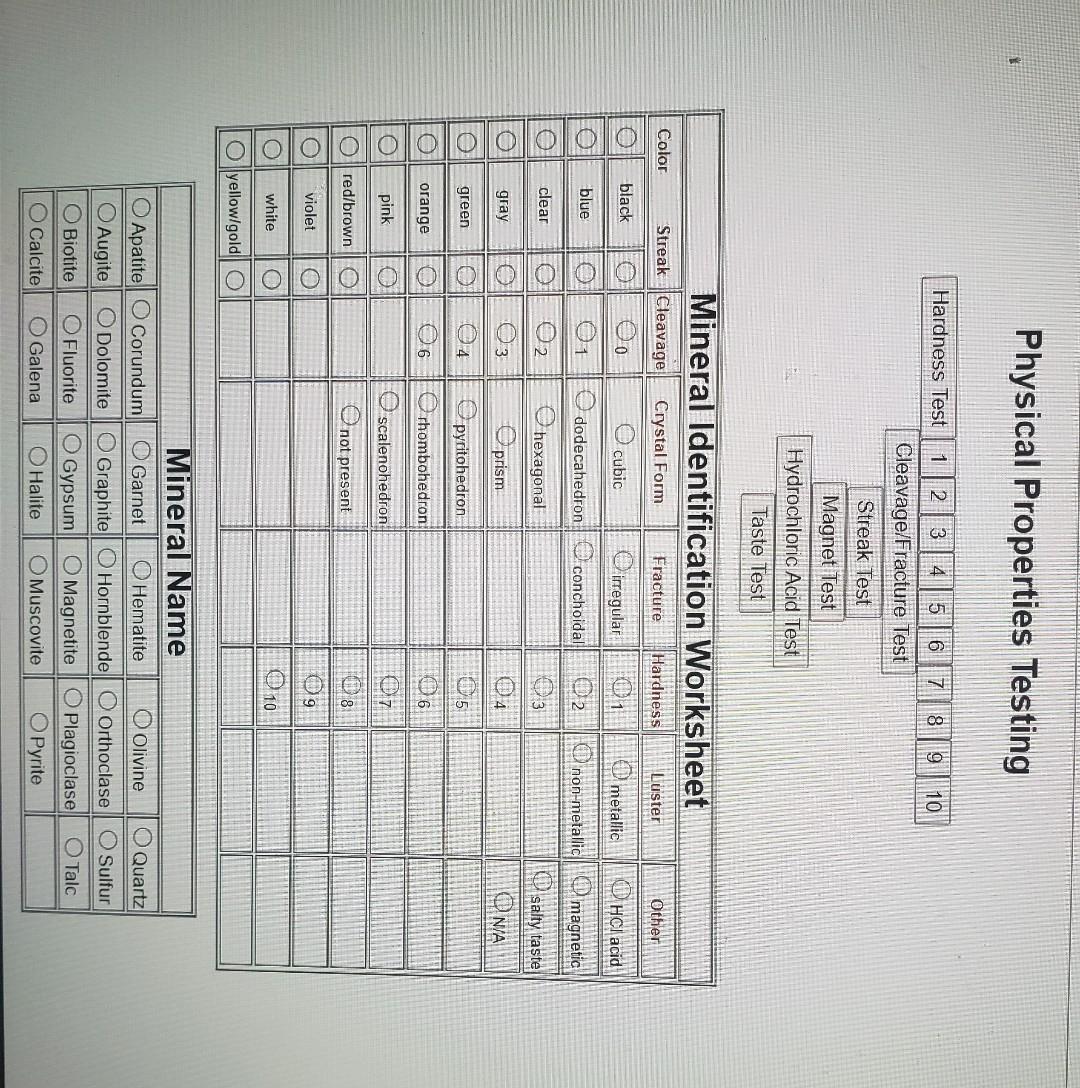 Solved Mineral Identification Sample 1 mm Click here for | Chegg.com