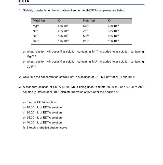 Solved Stability constants for the formation of some | Chegg.com