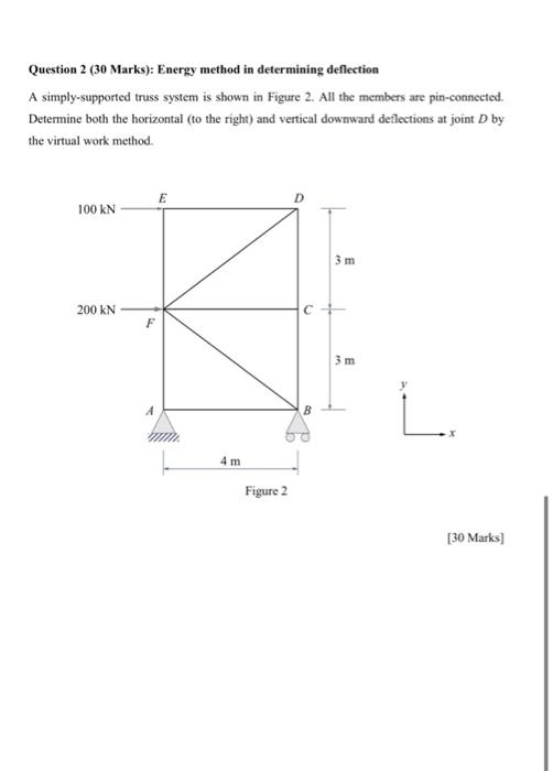Solved Question 2 (30 Marks): Energy method in determining | Chegg.com