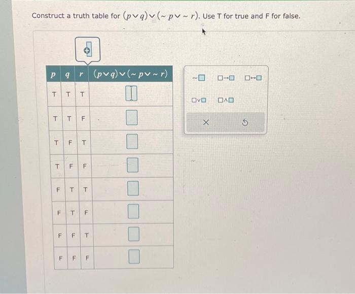 Construct a truth table for (pvq) (~p~r). Use T for | Chegg.com