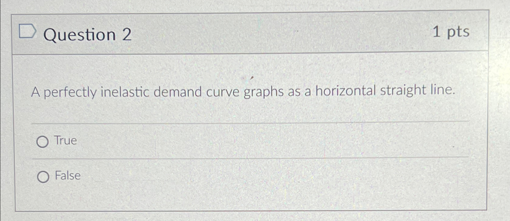 Solved Question 21ptsA perfectly inelastic demand curve | Chegg.com
