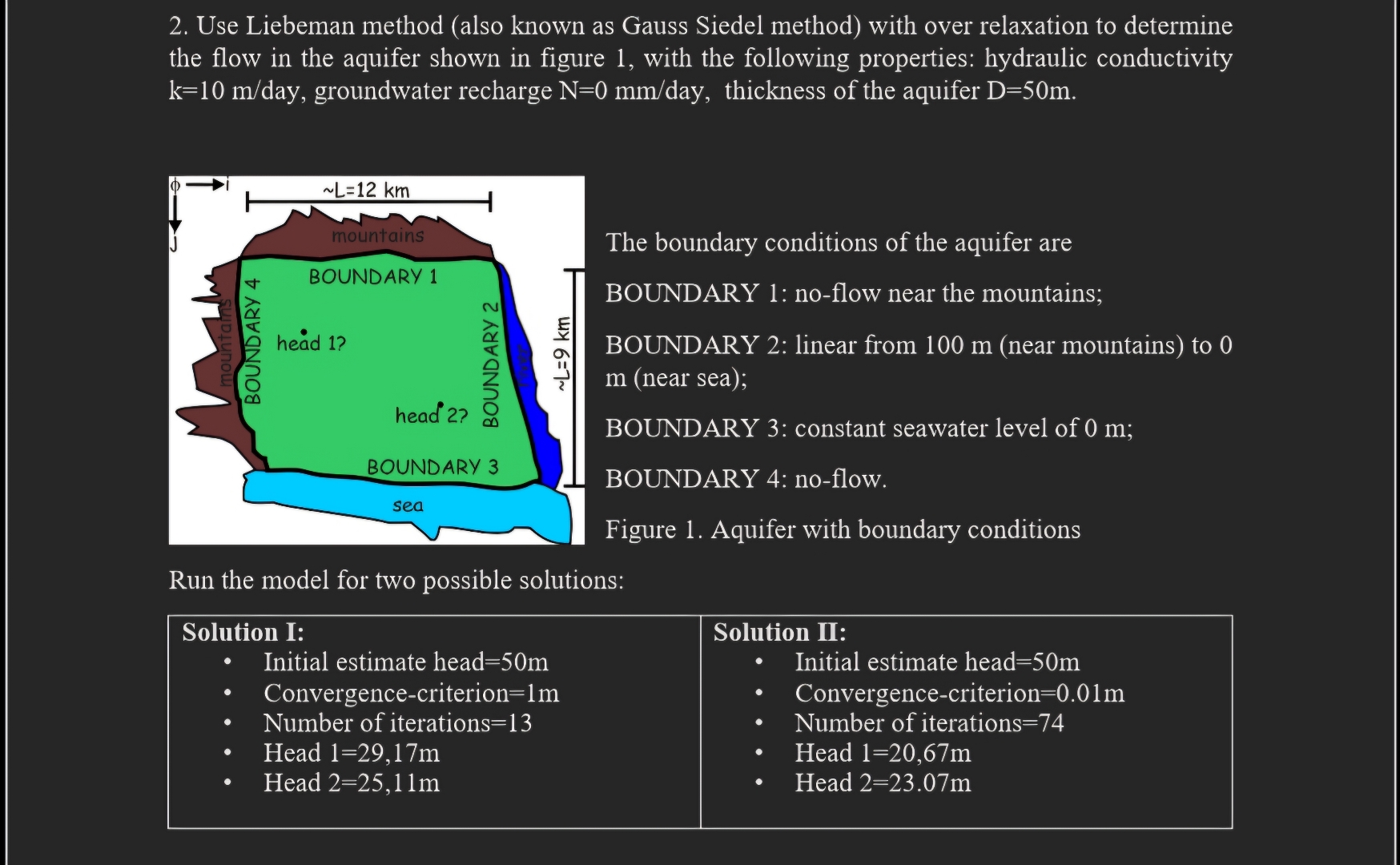 Solved please i need help with the code and not an | Chegg.com