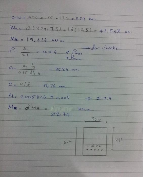 Solved reinforced concrete RC1 / Solve this question as | Chegg.com