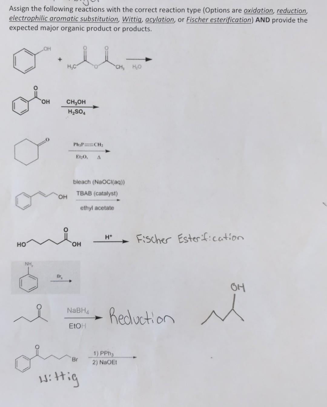 Solved Assign the following reactions with the correct | Chegg.com