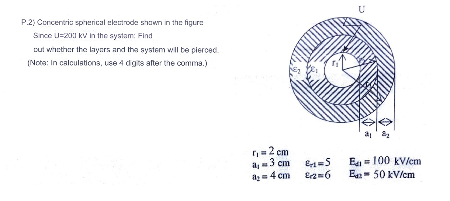 Solved P.2) ﻿Concentric spherical electrode shown in the | Chegg.com