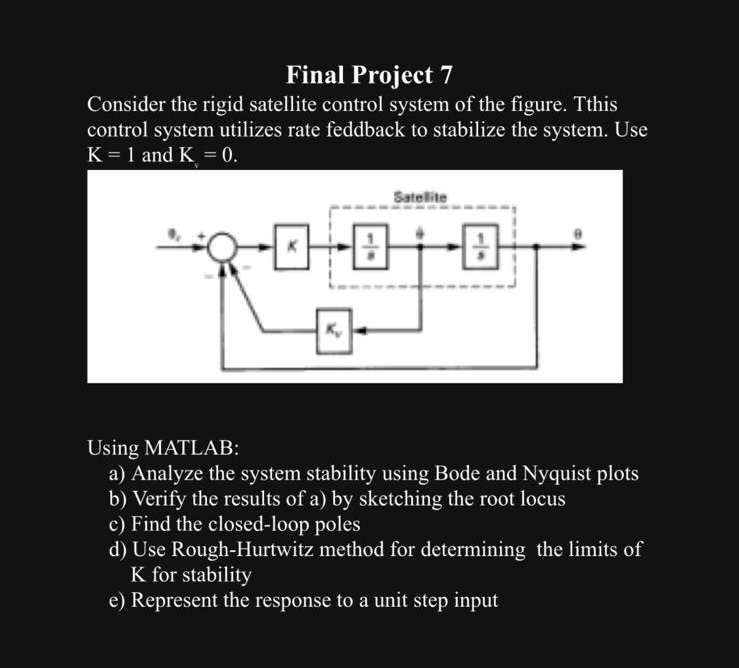 Solved Final Project 7Consider the rigid satellite control | Chegg.com