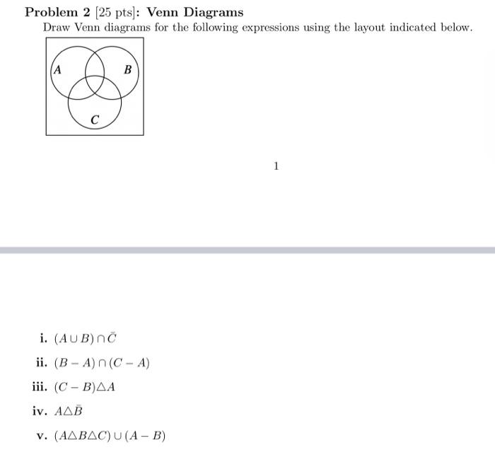 Solved Problem 2 (25 pts): Venn Diagrams Draw Venn diagrams | Chegg.com