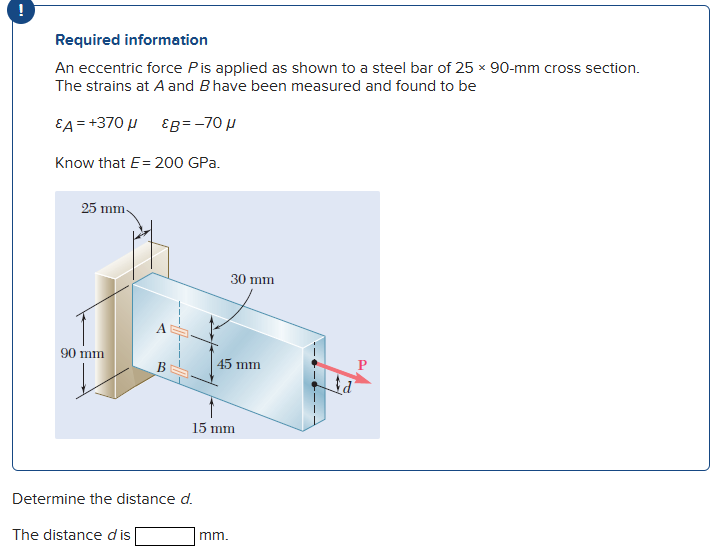 Solved Required informationAn ﻿eccentric force P is ﻿applied | Chegg.com