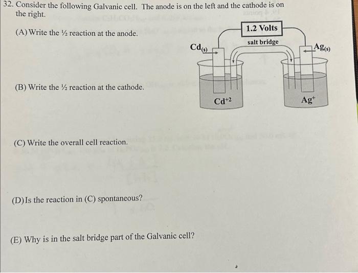 Solved 32. Consider the following Galvanic cell. The anode | Chegg.com