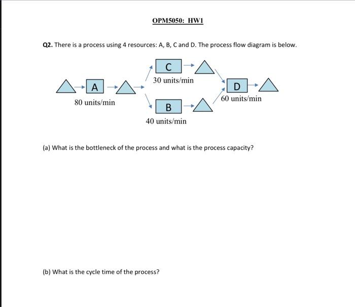 Solved Q2. There is a process using 4 resources: A,B,C and | Chegg.com
