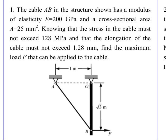 1. The cable AB in the structure shown has a modulus | Chegg.com
