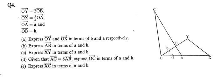 Solved 4. OY=2OB,OX=25OA,OA= a and OB= b. (a) Express OY | Chegg.com