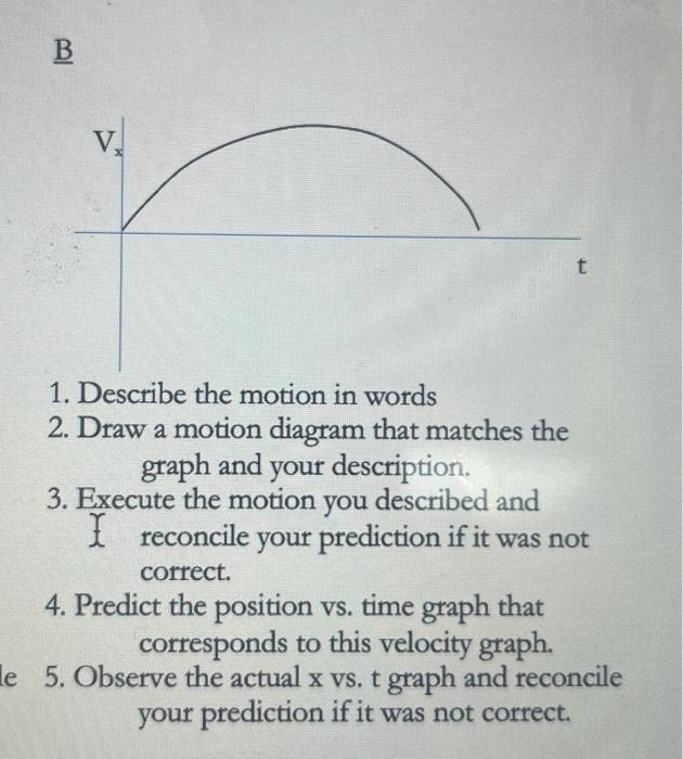 Solved 1. Describe the motion in words 2. Draw a motion | Chegg.com