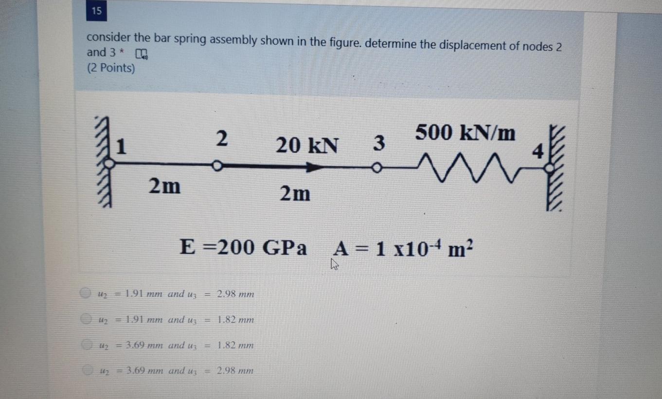 Solved 15 consider the bar spring assembly shown in the | Chegg.com