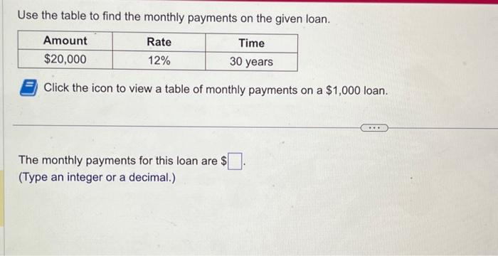 Solved Use the table to find the monthly payments on the | Chegg.com