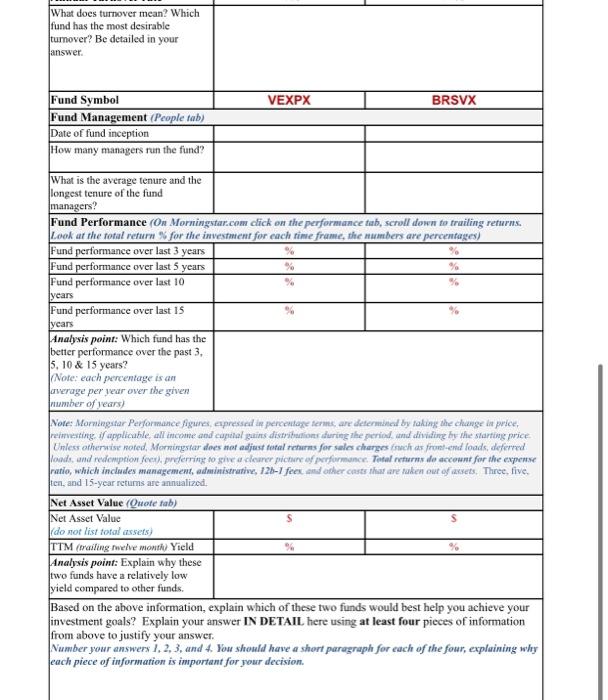 Evaluation of a Corporate bond Purpose: No checklist | Chegg.com