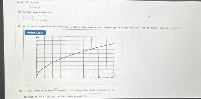 Solved Consider the function. N(x)=7x (e) Find the inverse | Chegg.com