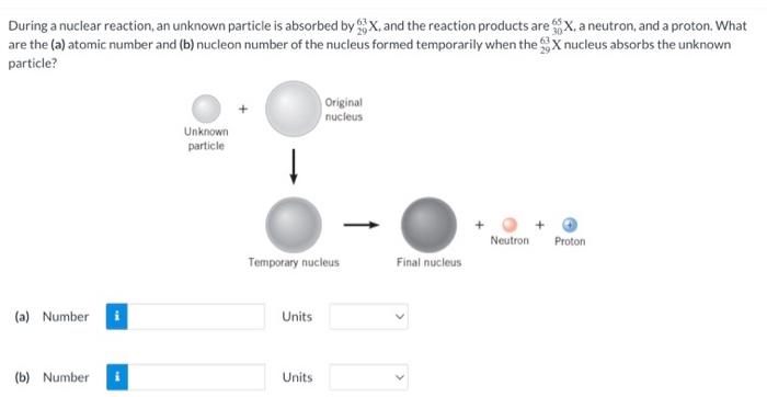 Solved During a nuclear reaction, an unknown particle is | Chegg.com