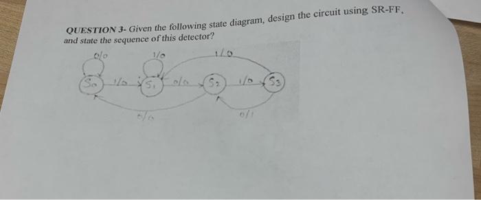 Solved QUESTION 3-Given the following state diagram, design | Chegg.com