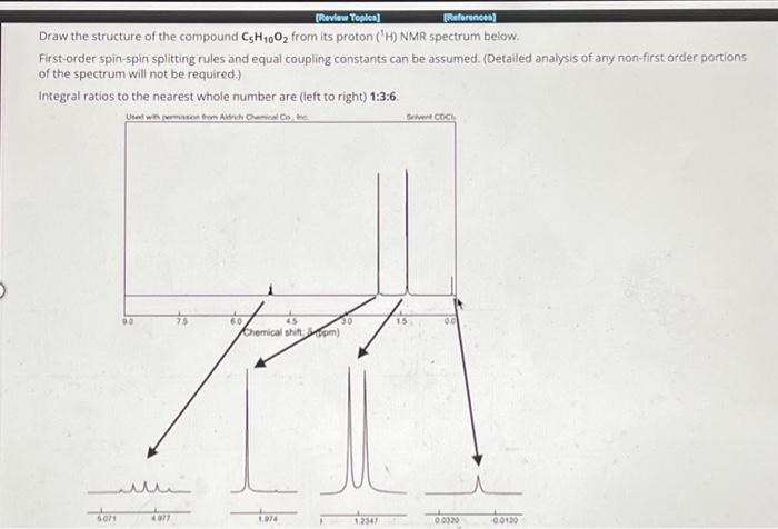 Solved [Review Topics] [References] Draw the structure of | Chegg.com