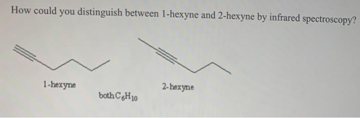 Solved How could you distinguish between 1-hexyne and | Chegg.com