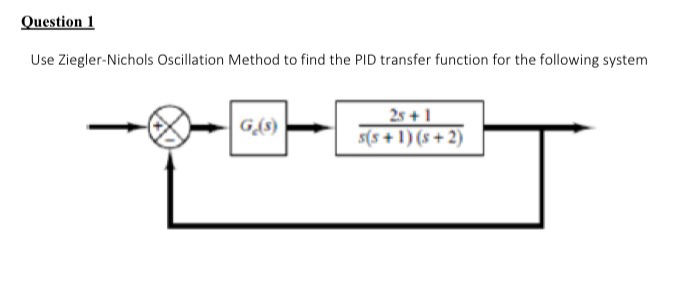 Solved Question 1Use Ziegler-Nichols Oscillation Method to | Chegg.com