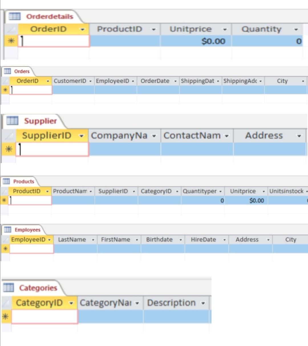 Orderdetails OrderId ProductID Quantity Unitprice | Chegg.com