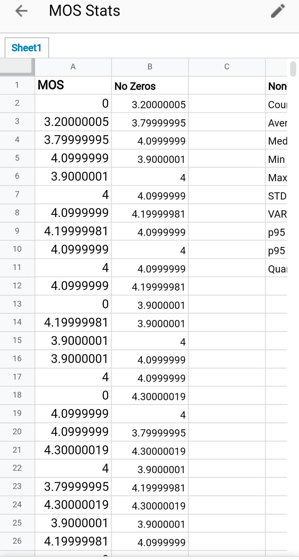 Solved I Am Looking For Help Calculating Statistically Valid 0642