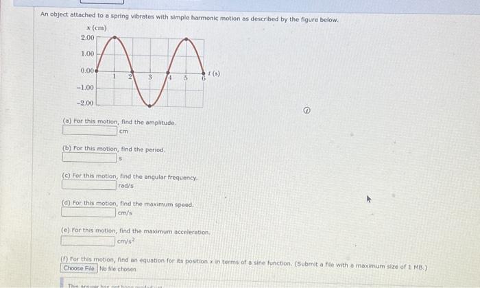 Solved An object attached to a spring vibrates with simple | Chegg.com