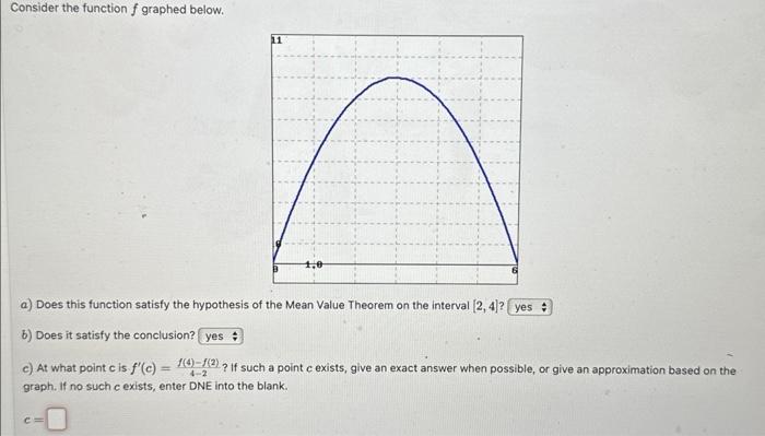 Solved Consider the function f graphed below. a) Does this | Chegg.com