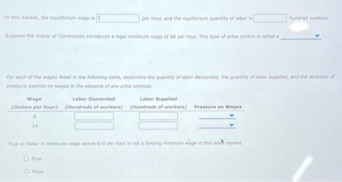 Solved Suppose the mayor of Combopolis introduces a legal | Chegg.com