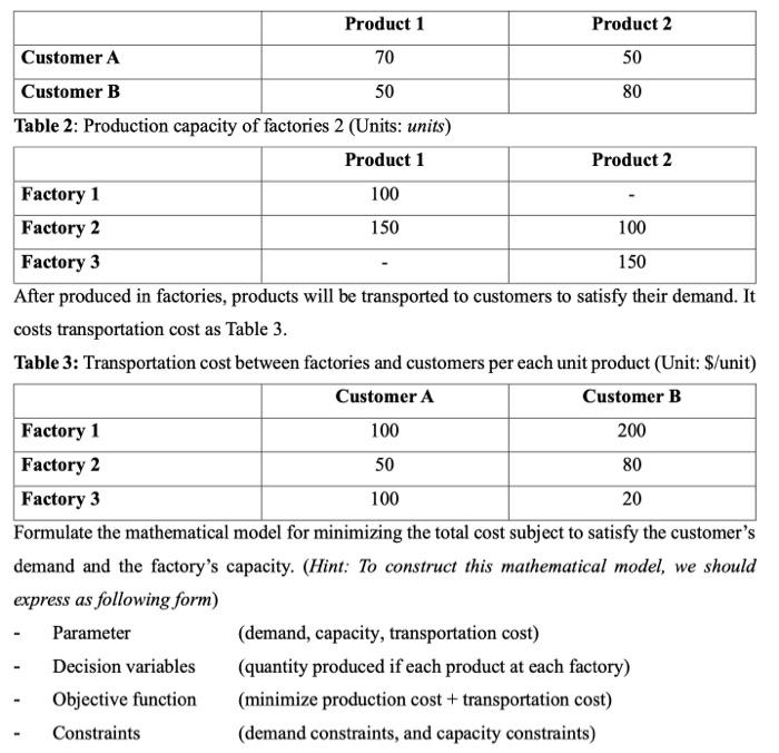 Solved Question 2: PTA's Company consider their supply chain | Chegg.com