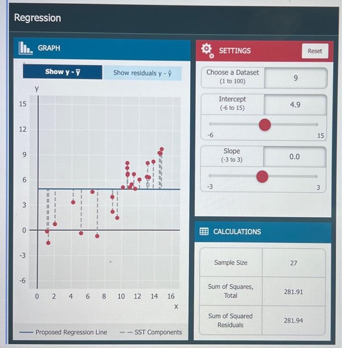 Solved elect data set 9 and then click anywhere else to plot | Chegg.com
