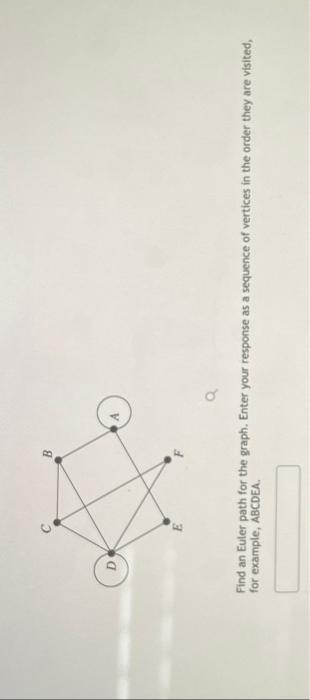 Solved Find an Euler path for the graph. Enter your response | Chegg.com