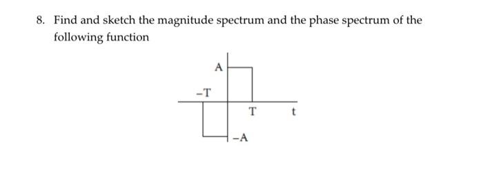 Solved 8. Find and sketch the magnitude spectrum and the | Chegg.com