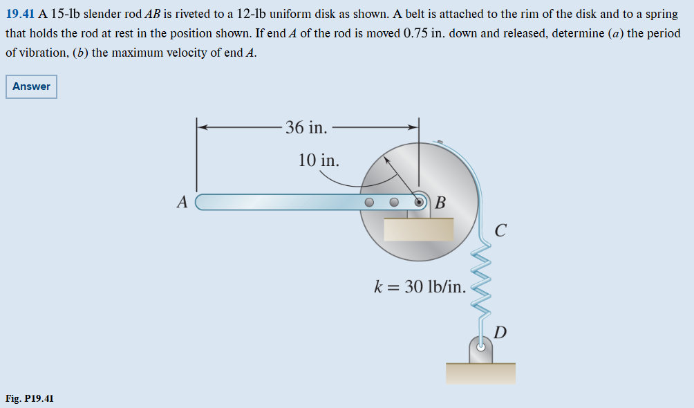 Solved 19.41 ﻿A 15-lb slender rod AB is riveted to a 12-lb | Chegg.com