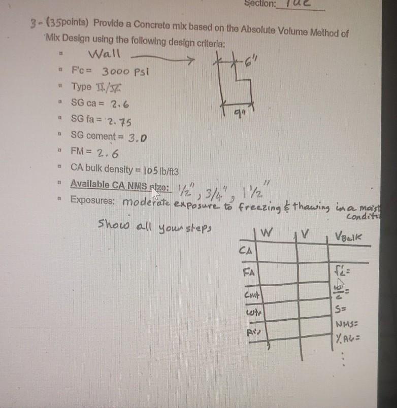Solved Section: 디시 3 - (35points) Provide a Concrete mix | Chegg.com