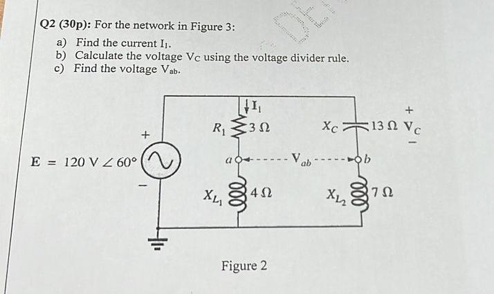Solved Q2 (30p): For the network in Figure 3:a) ﻿Find the | Chegg.com