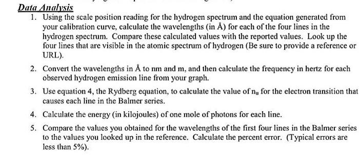 1 scale position (cm) 0.78 1.33 2.55 4.87 4.98 5.34 | Chegg.com