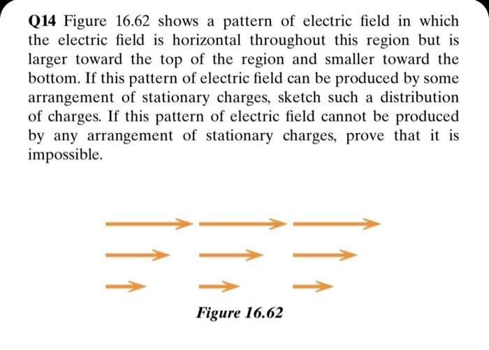 [Solved]: Q14 Figure ( 16.62 ) shows a pattern of electri